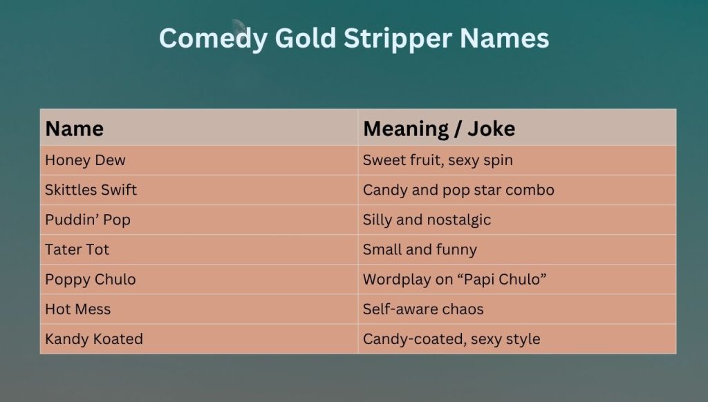 100+ Stripper Names: How to Choose the Right Stage Name – Name Nsity