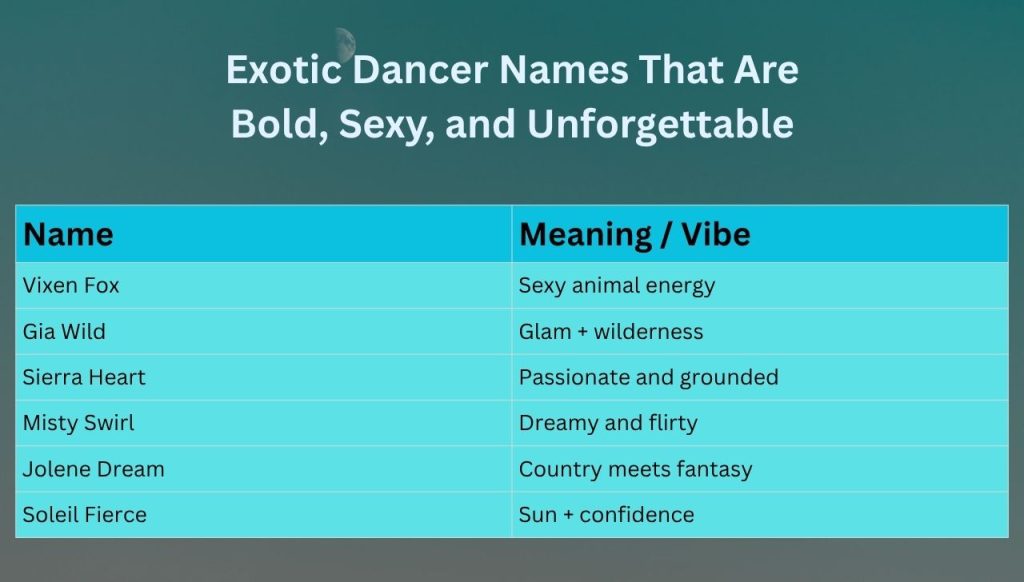 100+ Stripper Names: How to Choose the Right Stage Name – Name Nsity