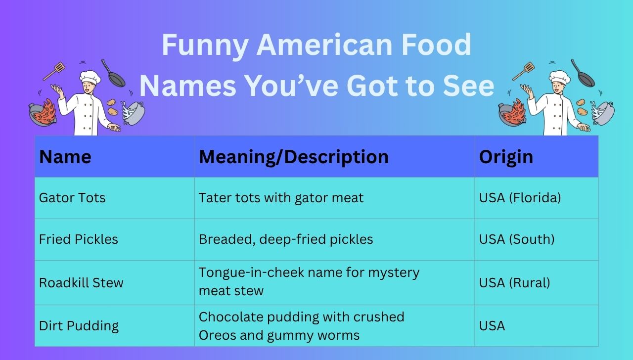 100+ Funny Food Names That’ll Make You Giggle – Real Dishes With Silly ...