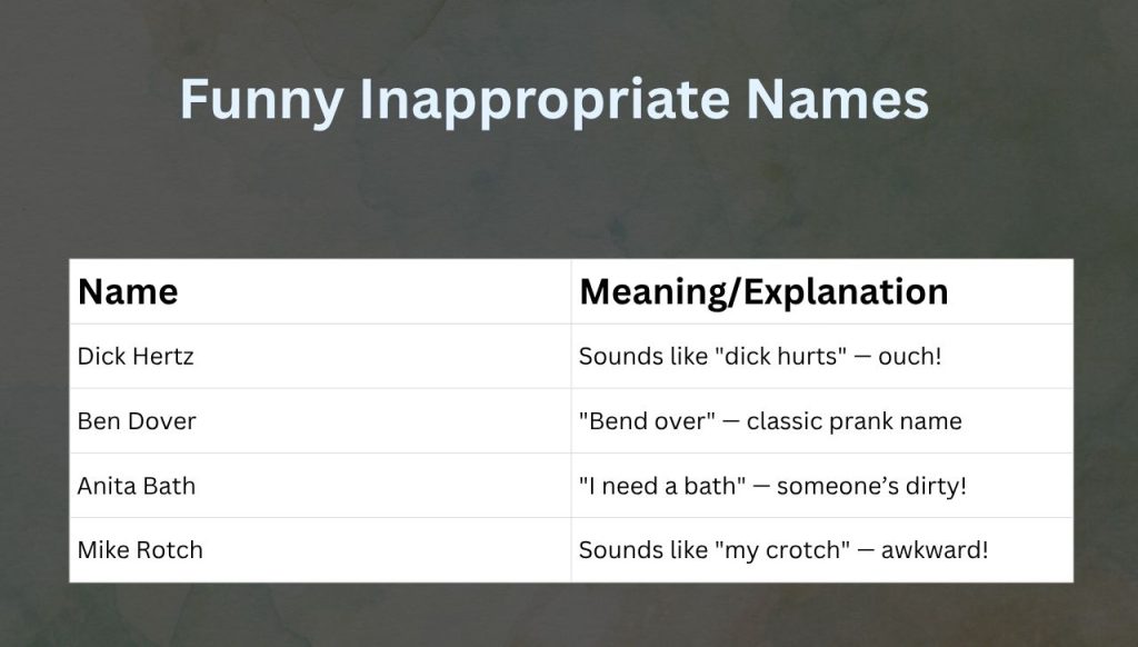 50+ Funny Dirty Names That Will Make You Laugh – Name Nsity