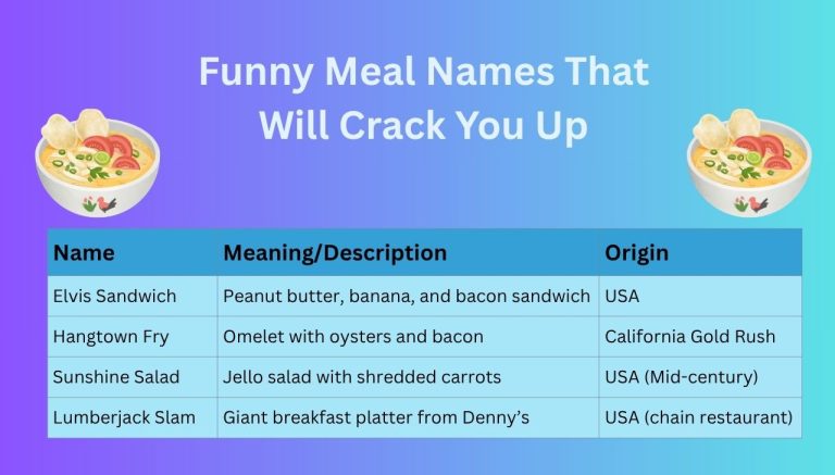 100+ Funny Food Names That’ll Make You Giggle – Real Dishes With Silly ...
