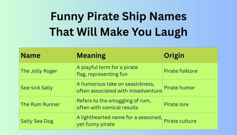 130+ The Ultimate Guide to Pirate Ship Names: History, Ideas, and ...