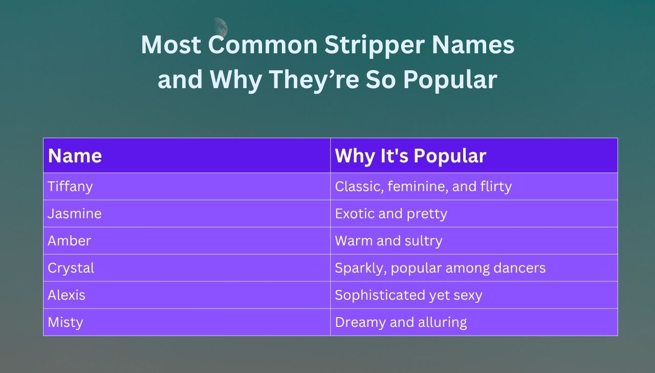 100+ Stripper Names: How to Choose the Right Stage Name – Name Nsity