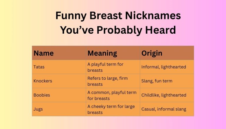 100+ Funny Names for Boobs That Are Hilarious, Clever, and Cheeky ...
