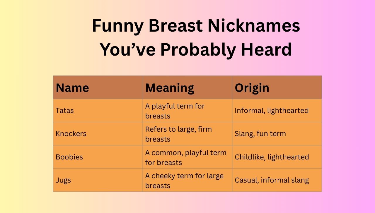 100+ Funny Names for Boobs That Are Hilarious, Clever, and Cheeky ...