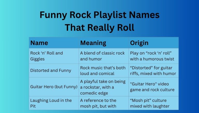 100+ Funny Playlist Names for Every Genre, Mood, and Music Vibe – Name ...