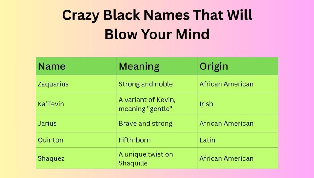 170+ Unique Black Names That Will Make You Laugh – Funny, Silly, and ...