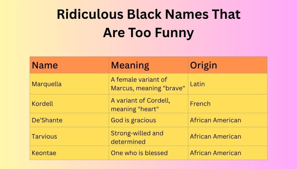 170+ Unique Black Names That Will Make You Laugh – Funny, Silly, and ...